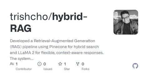 Github Trishchohybrid Rag Developed A Retrieval Augmented Generation Rag Pipeline Using