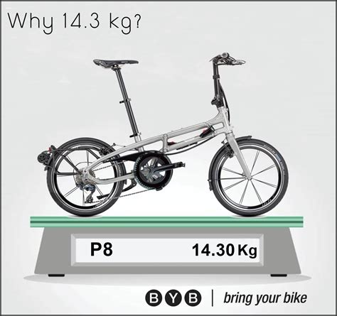 มีคำถามเข้ามาว่า ทำไม Tern Byb P8 Tern Bicycles Thailand
