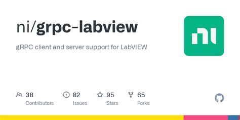 Grpc Labview Examples Protos Helloworld Proto At Master Ni Grpc
