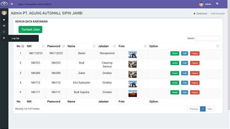 Aplikasi Cuti Online Bermanfaat Bagi Karyawan Dan Perusahaan