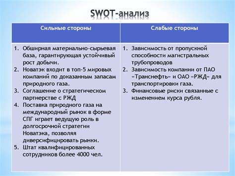 Риск менеджмент Анализ рисков компании НОВАТЭК презентация онлайн