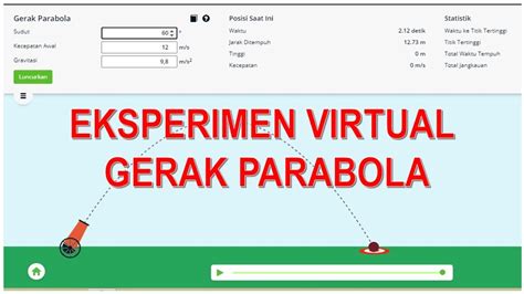 Eksperimen Virtual Gerak Parabola Fisika Sma Kelas X