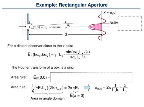Ppt Lecture 22 Aperture Antennas Diffraction Powerpoint Presentation