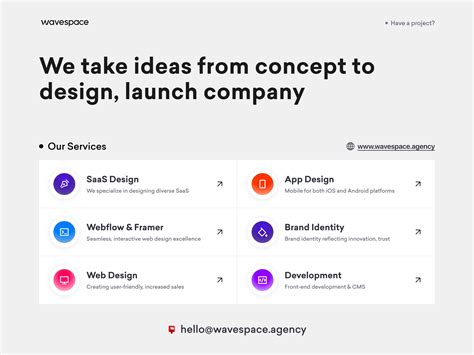 Safetac Schedule Module Overview Dashboard By Shahid Miah Ui Ux Designer For Wavespace Ui Ux