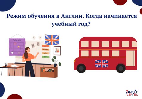 Курсы английского языка в Киеве — Школа английского Next Level