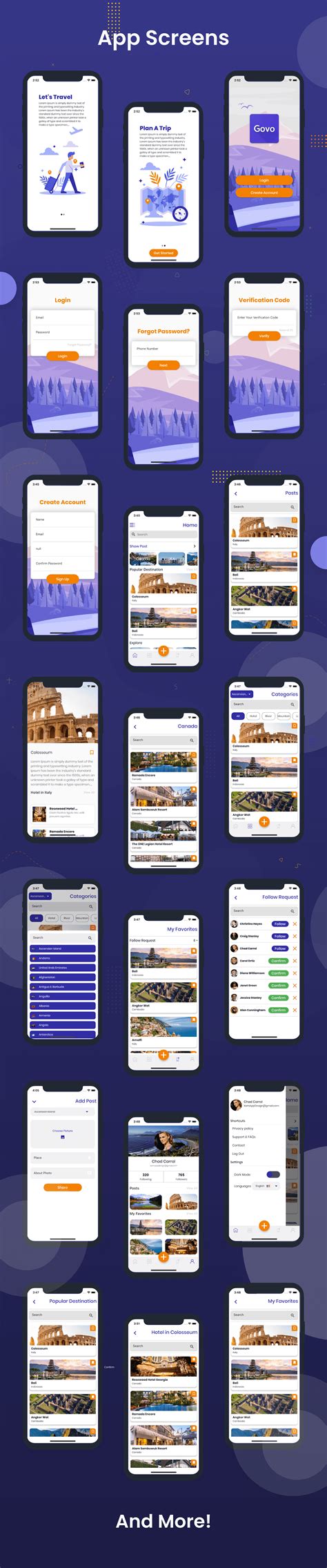 Flutter Travel App Flutter Codemarket