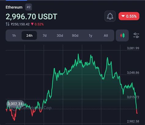 以太坊现货 Etf 将引发美国数字资产投资热潮 0x资讯