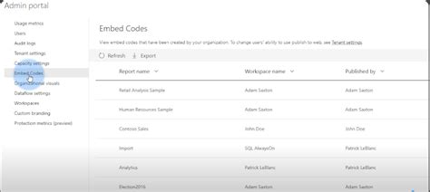 Power Bi Publish To Web What It Is And Security Update