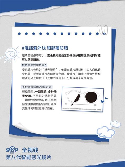 SAP全视线第八代智能感光镜片 知乎