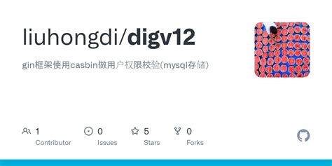 Digv Controller Articlecontroller Go At Master Liuhongdi Digv