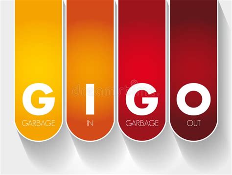 Garbage In Garbage Out GIGO A Concept In Computer Science Stock