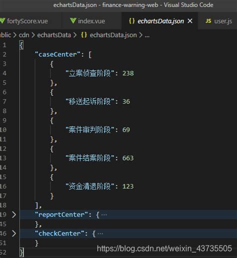 Vue加载并使用json文件vue引入json数据影响页面加载 Csdn博客 Vue加载并使用json文件vue引入json数据影响页面加载 Csdn博客