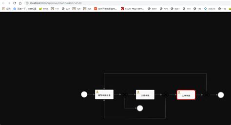 基于springbootactiviti实现请假流程审批