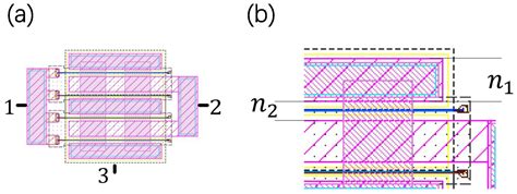 Symmetry Free Full Text From Netlist To Manufacturable Layout An