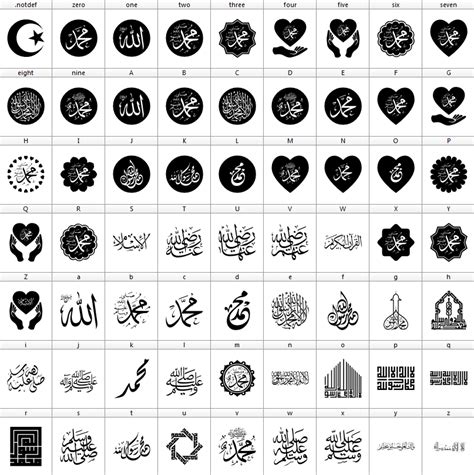 Mohammad Rasool Allah Font Fontspace