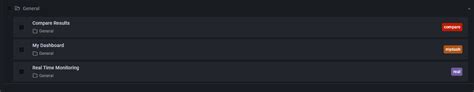Link Specific Dashboards On Another Dashboard Dashboards Grafana