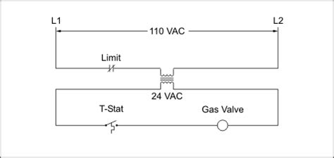 Types Of Electrical Control Systems Which One To