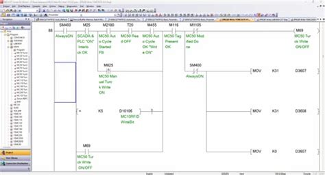 Mitsubishi Plc Programming Service At ₹ 5000 Day In Chennai Id