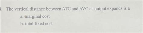 Solved The Vertical Distance Between Atc And Avc As Output
