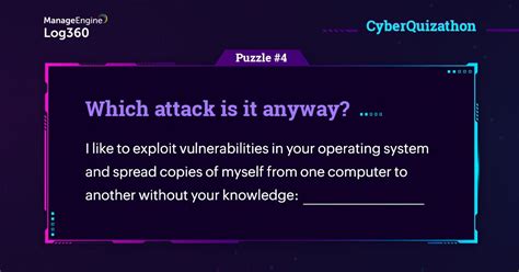 Cyberquizathon2021 Cybersecurityquiz Informationsecurity Cybersecurity Manageengine