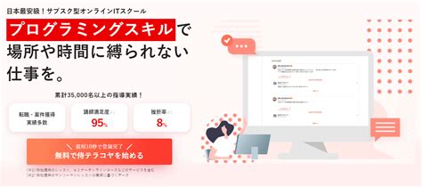 侍テラコヤの評判・口コミは？無料・低価格で使えるプログラミングスクール テックモワ