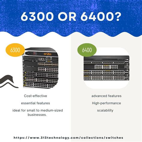 Difference Between Aruba 6400 And 6300 A Comparison
