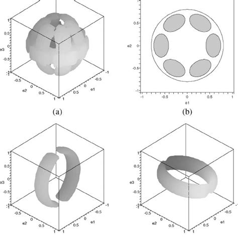 kinematic model of a spherical parallel manipulator a general model