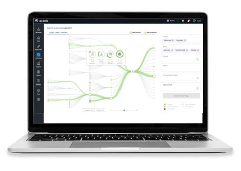 Primus Standard Audit Program