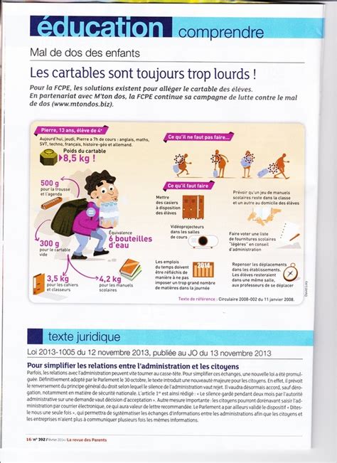 Réduire le poids des cartables FCPE collège La Fontaine