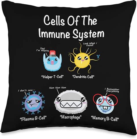 Cartoon T Cell Ubicaciondepersonas Cdmx Gob Mx