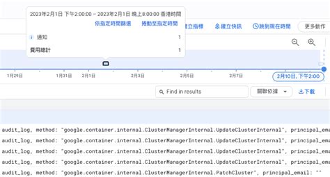 Google Kubernetes Engine CronJob 會有短暫時間沒有執行 Job PIN YI