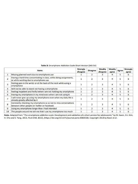 Sas Sv Pdf