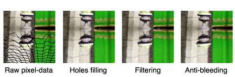 Optimized Pixel Projected Reflections For Planar Reflectors · Gitbook