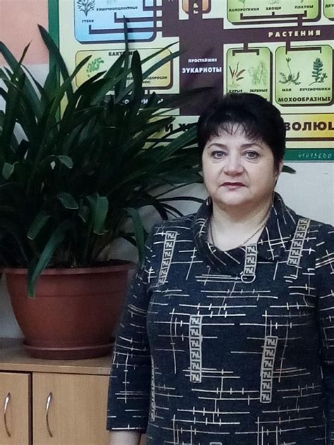 МО УЧИТЕЛЕЙ БИОЛОГИИ И ХИМИИ ВКонтакте