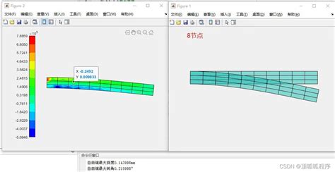10基于matlab的悬臂梁四节点八节点四边形单元有限元编程（平面单元）金屋文档
