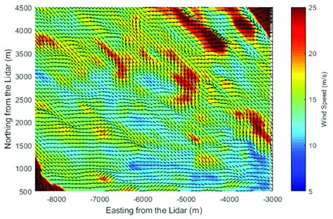 Wind Field Retrieved By The Two Dimensional Variational Analysis Method