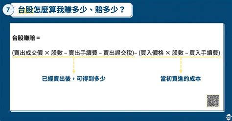 股票初學者指南》圖解8件新手投資股票前該知道的事 Mrmarket市場先生