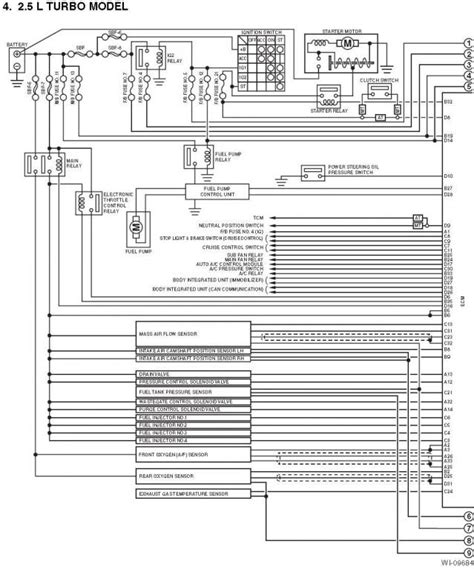 Subaru Legacy Wiring Diagram 1997 Wiring Diagram