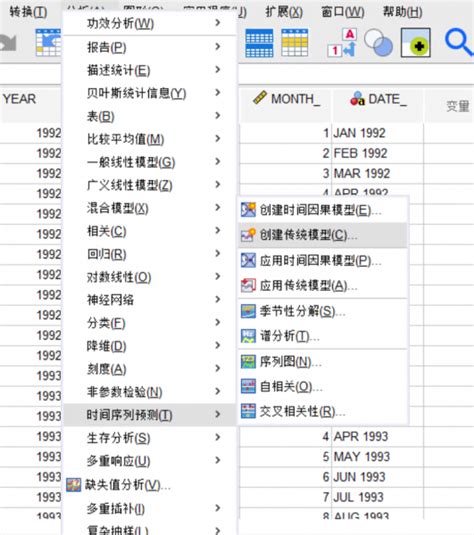spss时间序列分析如何实现 spss时间序列分析趋势分解步骤 spss中文网站