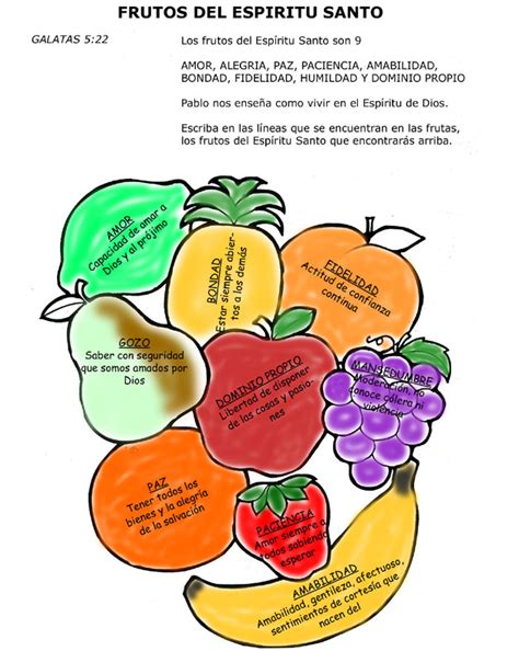 Educar Con Jesús Frutos Del Espíritu Santo