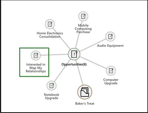 visualize relationships and connections in dynamics 365 crm power apps