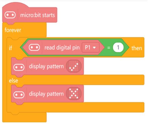 Gravity LED Switch X Pack DFRobot Mouser