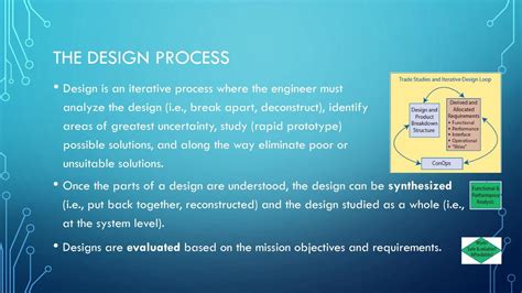 Csulb Ee400d Documentation Introduction To Engineering Design Series