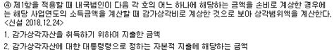 법인세 즉시상각의제 Feat 금형의 감가상각 네이버 블로그