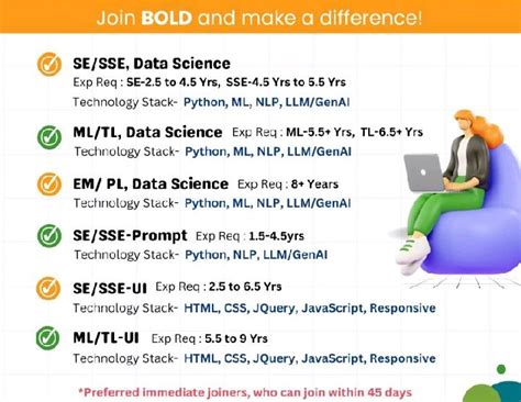 devrath rana on linkedin please dm if you meet requirements