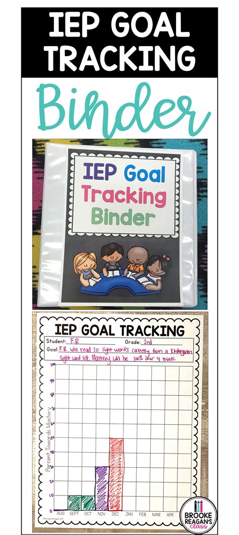 Data Collection Printable Iep Goal Tracking Sheets Printable Word Searches