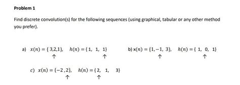 Solved Problem 1 Find Discrete Convolutions For The