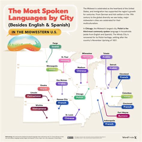 The Most Spoken Language In Every U S State Besides English And Spanish