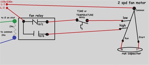 Ac Blower Motor Wiring Diagram