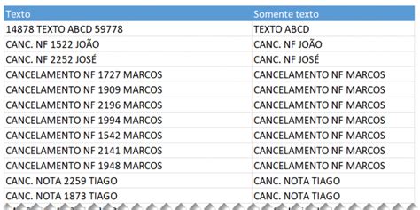 Função Para Extrair Texto De Células No Excel